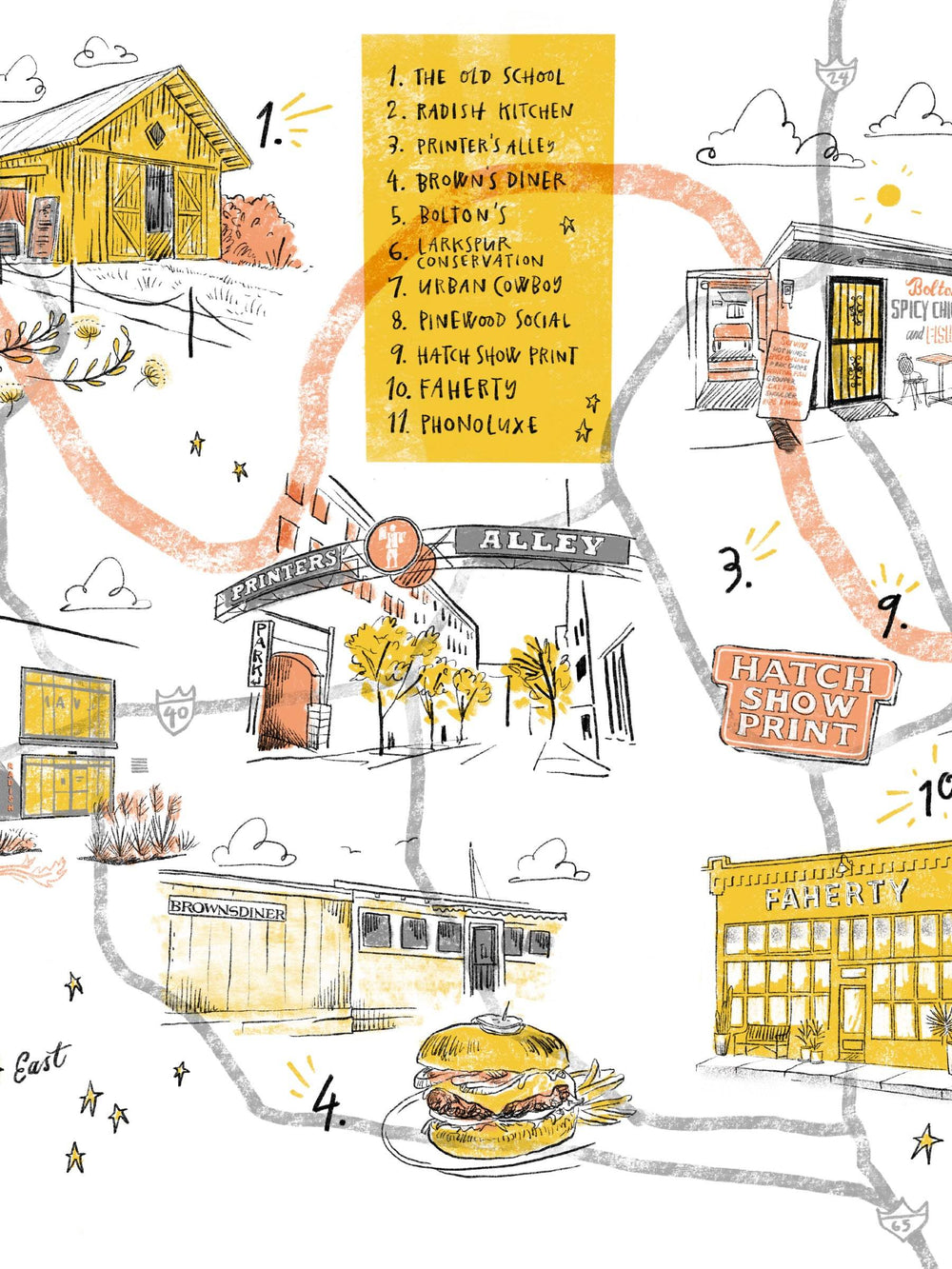 72 Hours in Nashville: The Fall Catalog | Faherty Brand